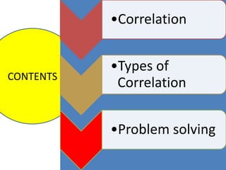 Correlation Statistics | PPTX