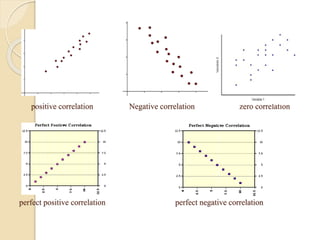 Correlation | PPTX
