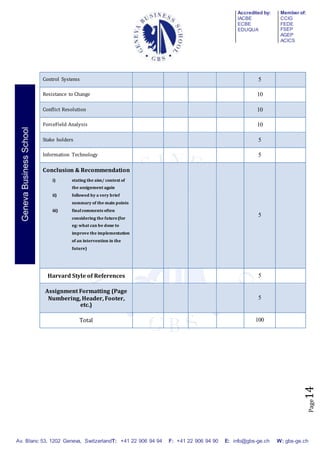 Cor 601 final assignment jeddah | DOCX