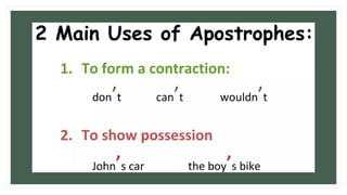 COR 7 - LESSON 2 - USES OF APOSTROPHE.pptx