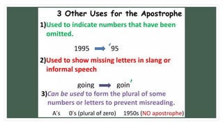 COR 7 - LESSON 2 - USES OF APOSTROPHE.pptx
