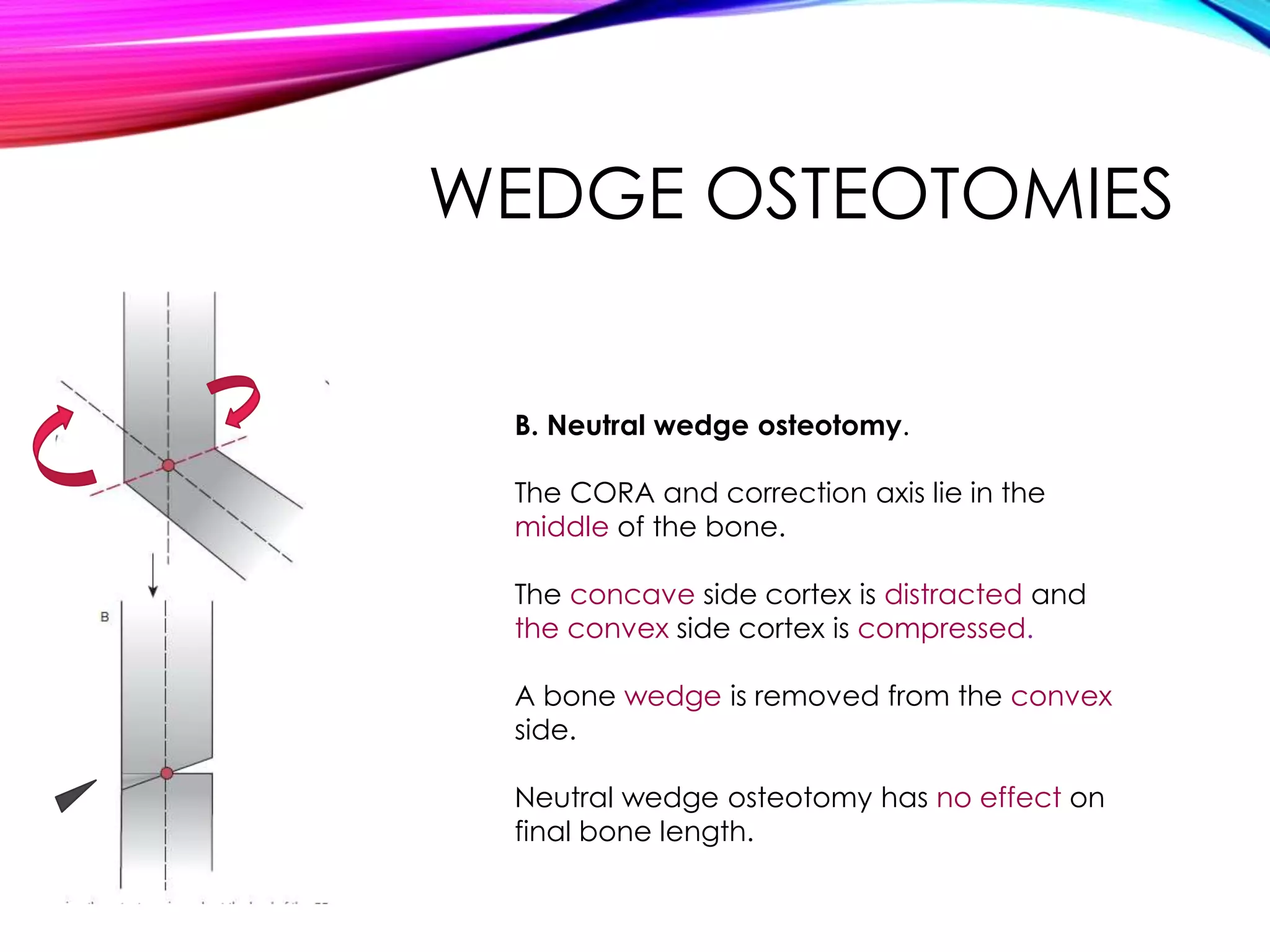 CORA (center of rotation of angulation) | PPTX