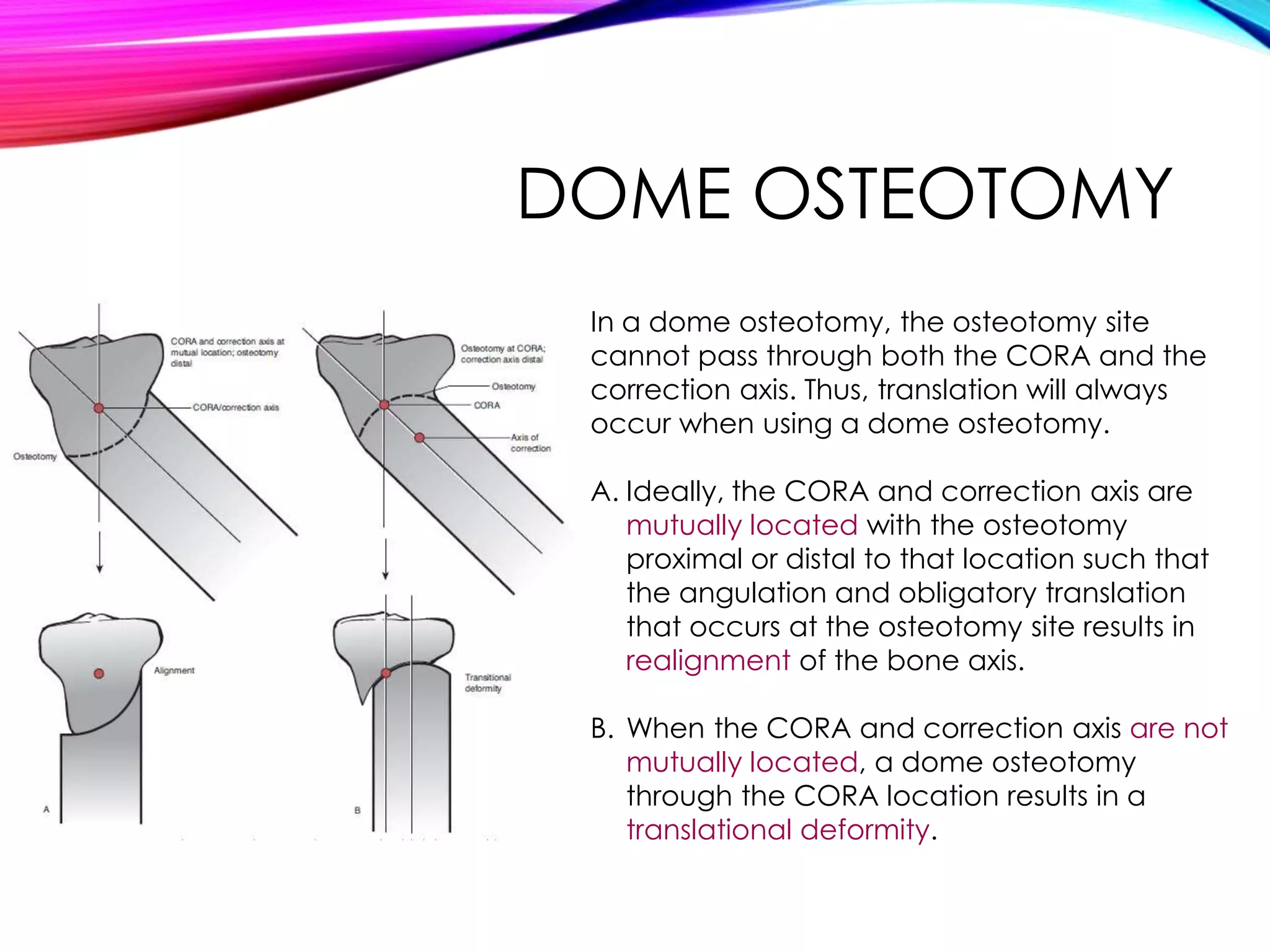 CORA (center of rotation of angulation) | PPTX