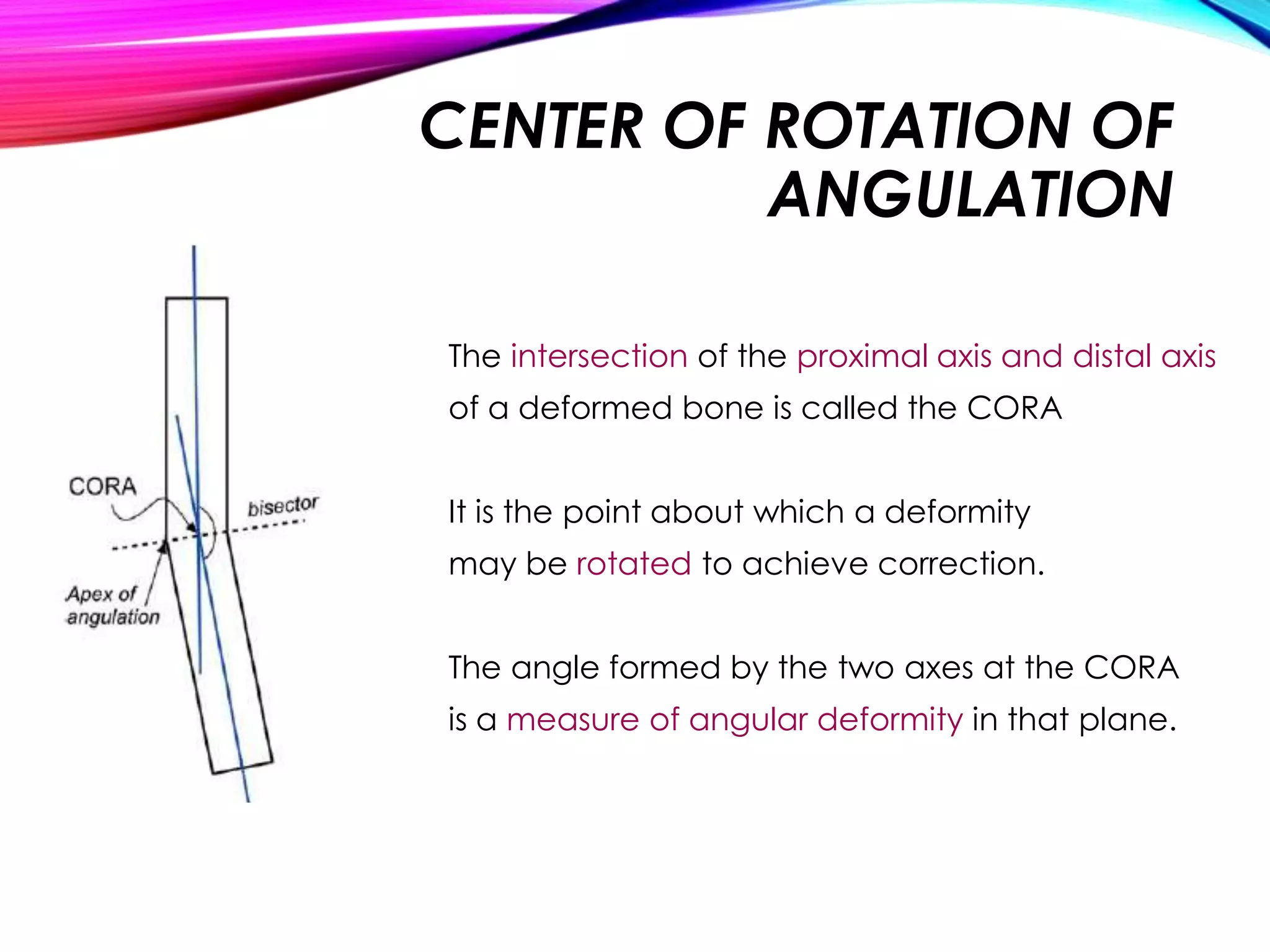 CORA (center of rotation of angulation) | PPTX