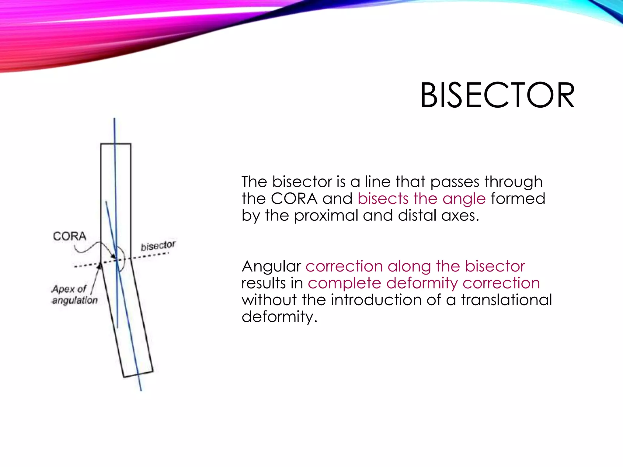 CORA (center of rotation of angulation) | PPTX