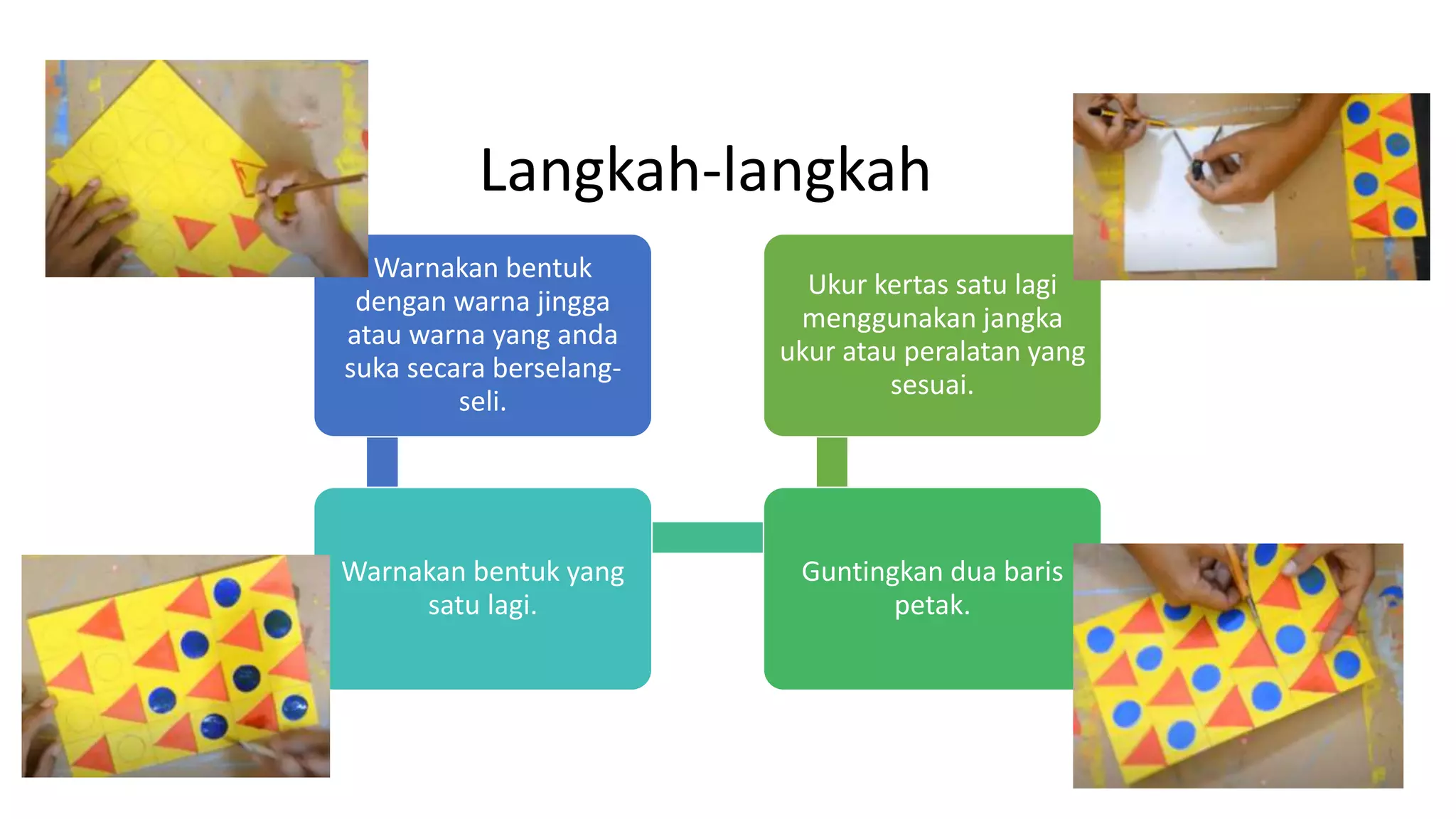 Corak terancang dan tak terancang (produk) | PPTX