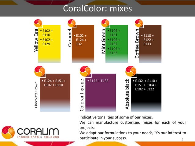Coralim Coralcolor Presentation 2021 | PPT