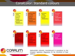 Coralim Coralcolor Presentation 2021 | PPT