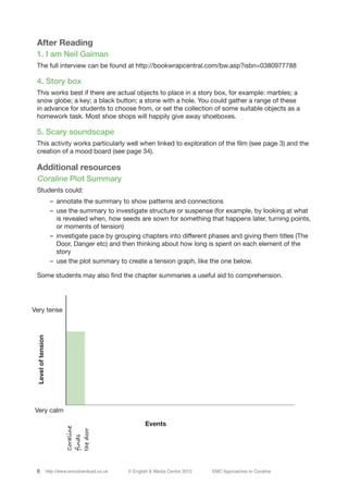 Coraline preview2 | PDF