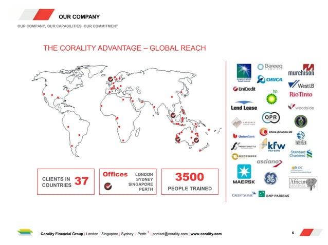 Corality Financial Group Introduction | PPT