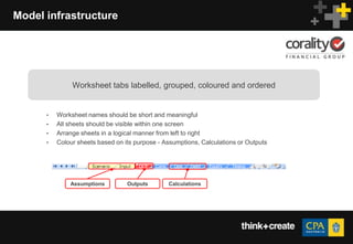 Corality Masterclass Planning And Designing A Forecasting Model 2012 | PPTX