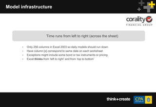 Corality Masterclass Planning And Designing A Forecasting Model 2012 | PPTX