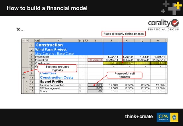 Corality Masterclass Planning And Designing A Forecasting Model 2012 ...