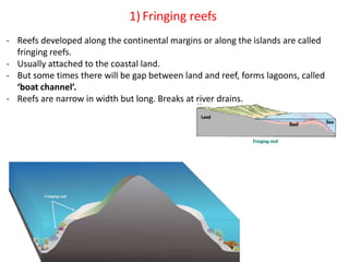 Coral reef ( IAS Exam, Geography Optional) | PPTX