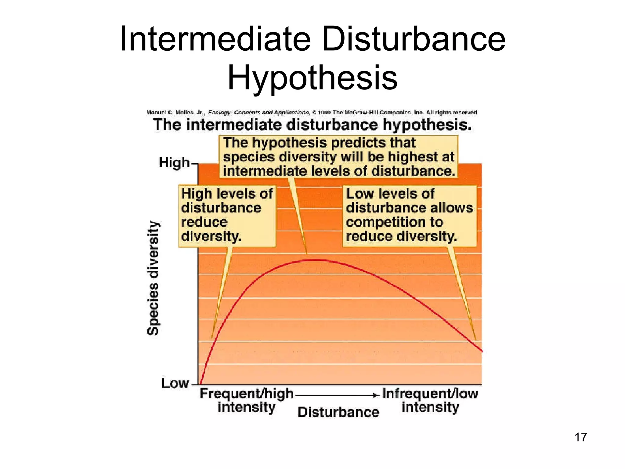 Coral Reef Interactions | PPT