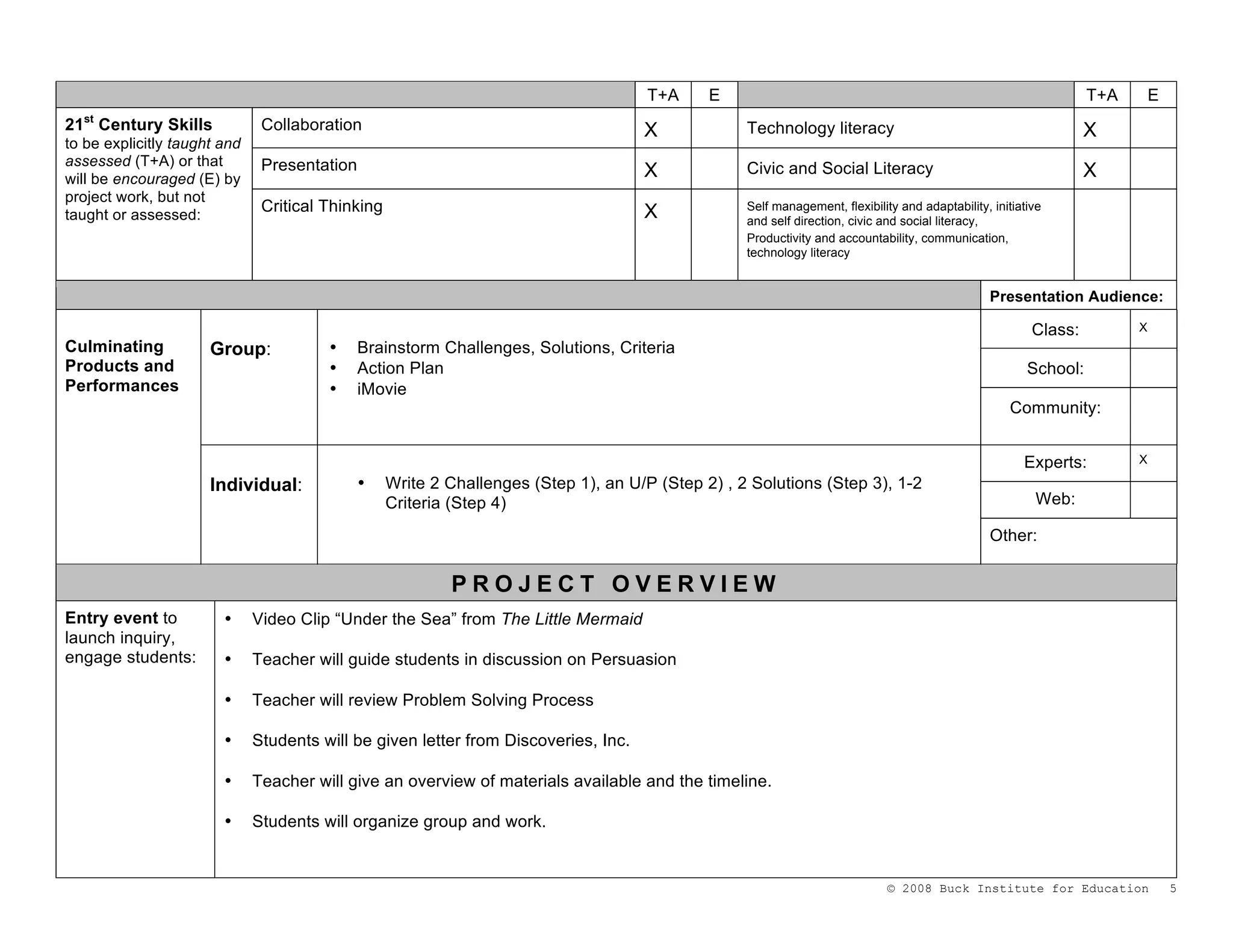 Coral reef plan | PPT