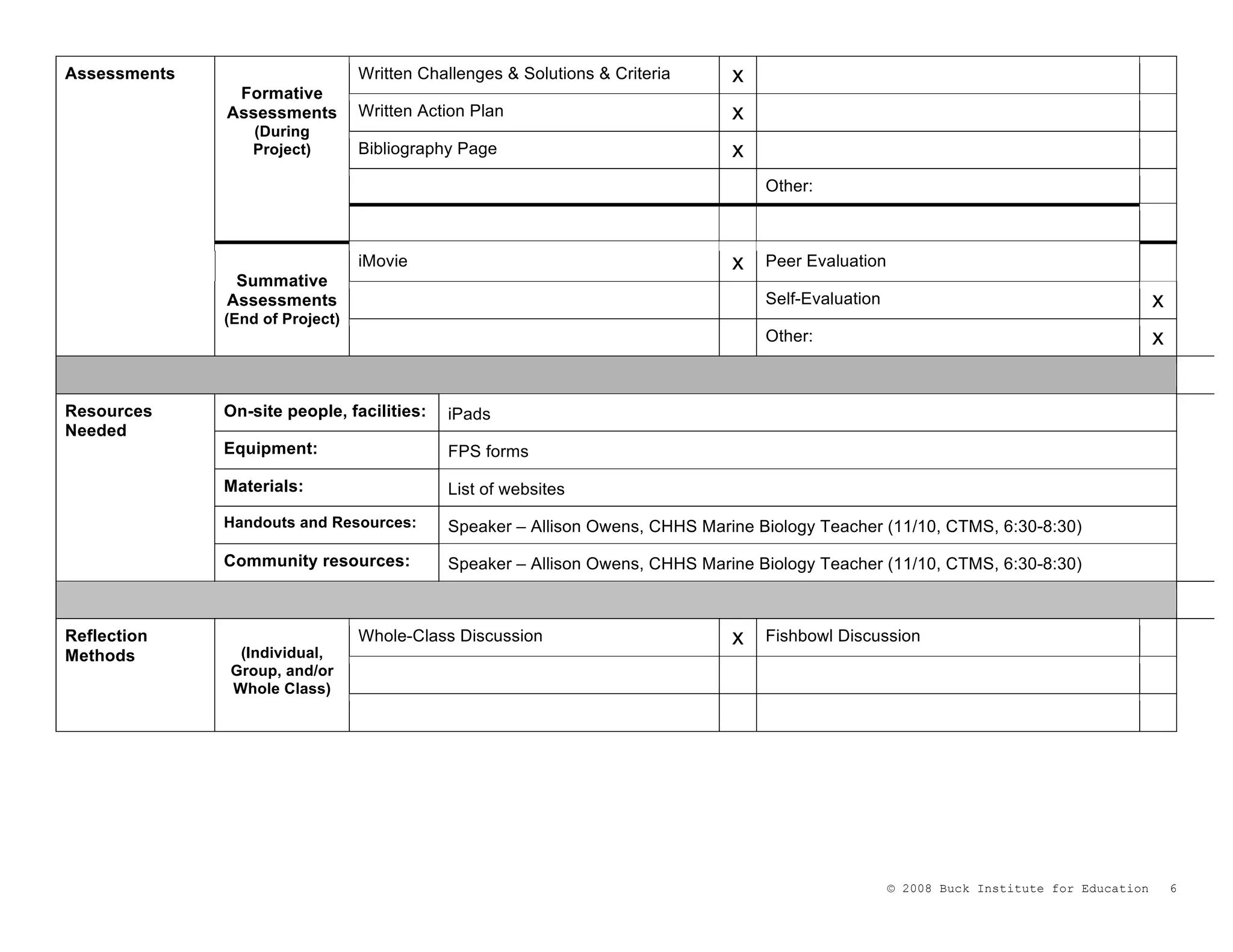 Coral reef plan | PPT
