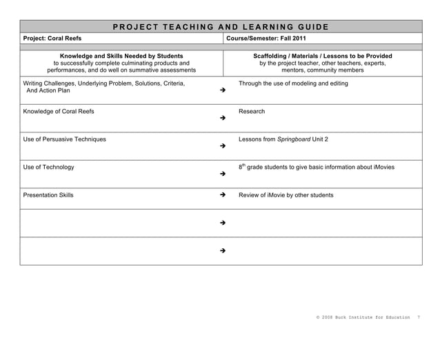 Coral reef plan | PPT