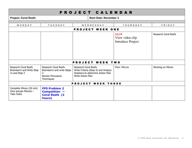Coral reef plan | PPT