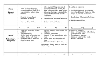 Coral reef rubric | PDF