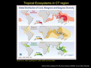 Coral triangle vs climate change | PPTX