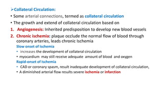 Coranary artery diseae.pptx