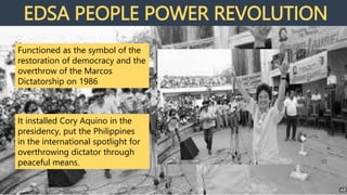 CORAZON AQUINO.pptxCORAZON AQUINO.pptxas | PPTX