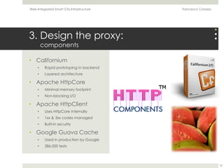 Thesis Presentation: Web-Integrated Smart City Infrastructure | PPTX