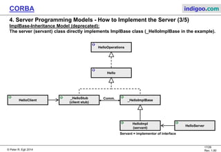 Common Object Request Broker Architecture - CORBA | PDF