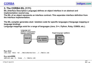 Common Object Request Broker Architecture - CORBA | PDF