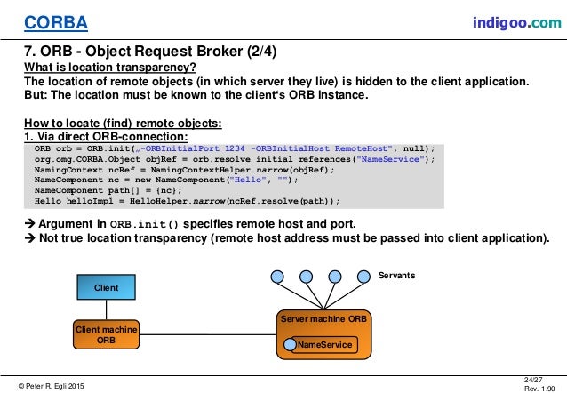 Common Object Request Broker Architecture Corba