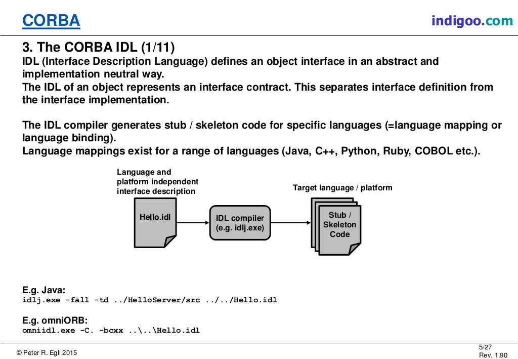Common Object Request Broker Architecture Corba