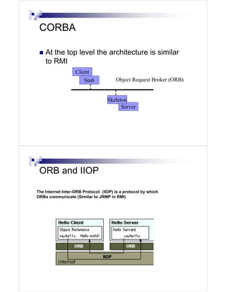 Corba | PDF | Operating Systems | Computer Software and Applications