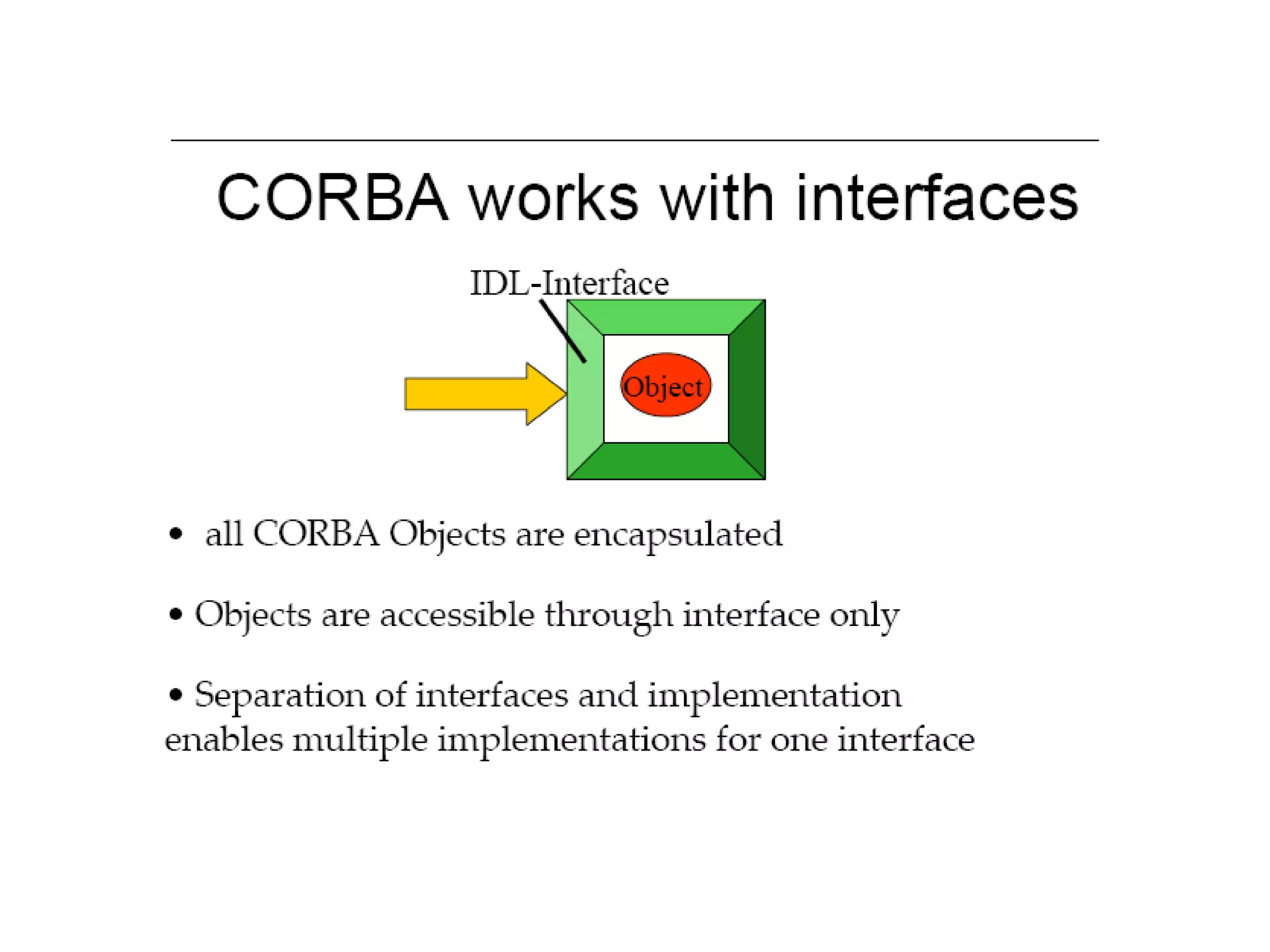 Corba | PPT