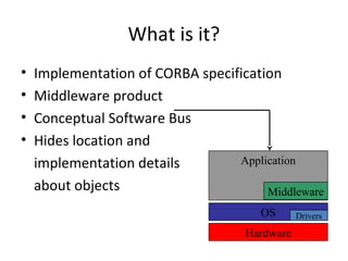 Corba | PPT