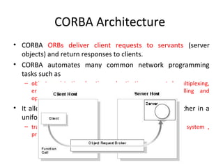 CORBA Basic and Deployment of CORBA | PPT