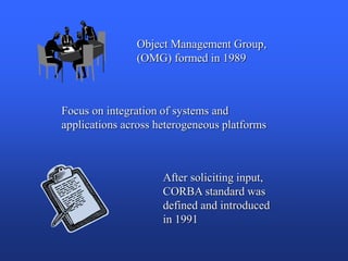 Distributed systems corba remote connection | PPT | Operating Systems | Computer Software and ...