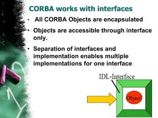 CORBA | PPTX