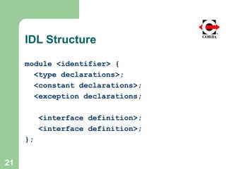 Corba introduction and simple example | PPT