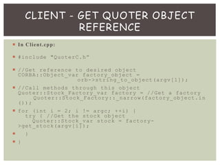 Corba model ppt | PPT
