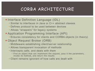 Corba model ppt | PPT
