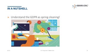 CORBEL Code of Conduct webinar slides | PPT