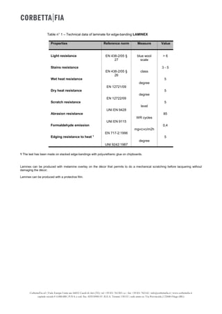 Corbetta Fia - Technical data sheet | PDF
