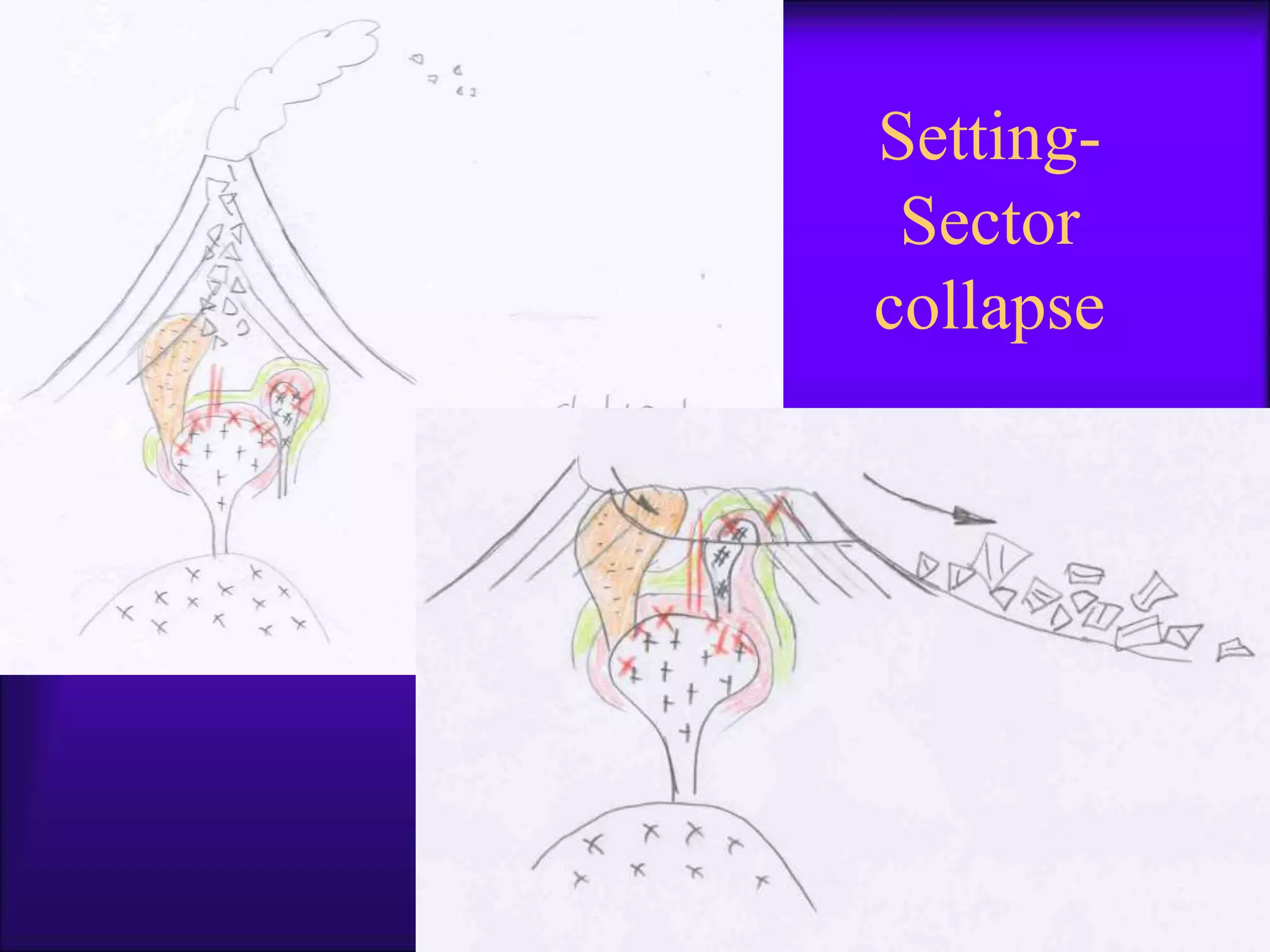 epithermal course 8 Gosowong geological model July 2007.ppt