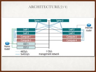 Central Office ReArchitected as a Data Center | PDF