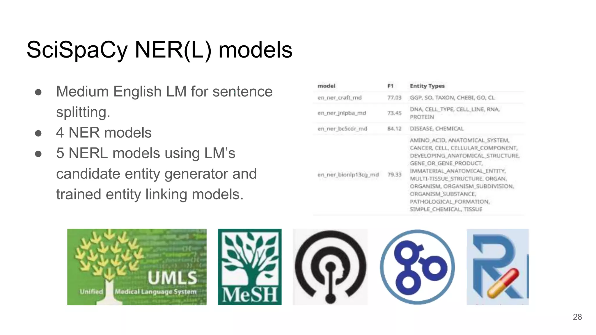Accelerating NLP with Dask on Saturn Cloud: A case study with CORD-19 | PPT