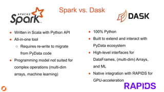 Accelerating NLP with Dask on Saturn Cloud: A case study with CORD-19 | PPT