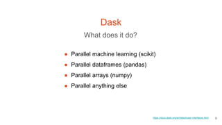 Accelerating NLP with Dask on Saturn Cloud: A case study with CORD-19 | PPT