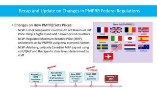 July 30 Webinar 3: Sharing and comparing feedback for the PMPRB ...
