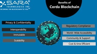Corda advanced blockchain | PPTX | Internet | Computing